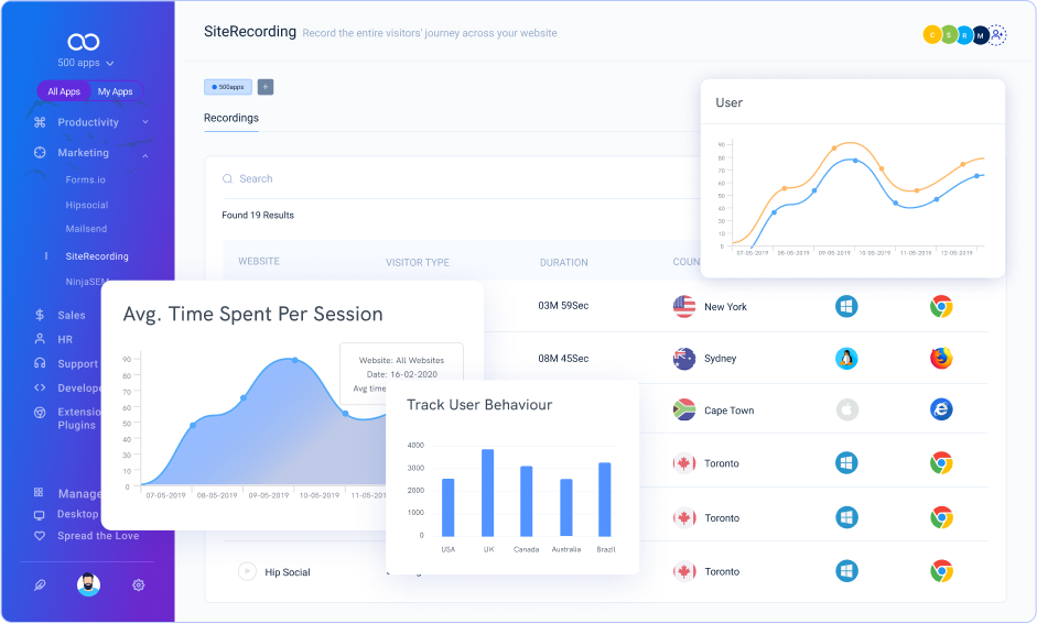 Mouse Tracking Software | SiteRecording by 500apps